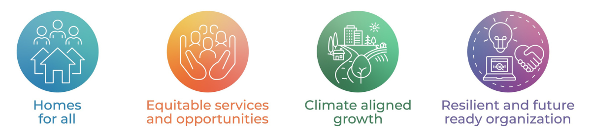 What you need to know about the Region’s 2025 Plan and Budget – Around ...